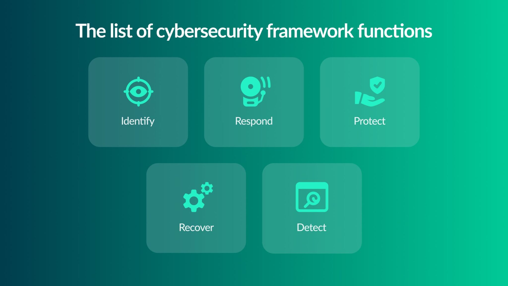 Best Examples of Cybersecurity Frameworks for Healthcare - Napalm ...